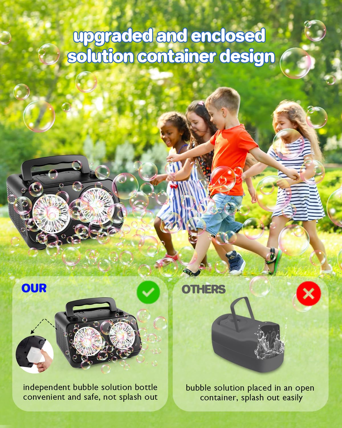 Upgraded Bubble Machine with 2 Speed Levels,Blow 20000+ Bubbles/Minute,Portable Automatic Bubble Machine for Kids Toddlers,Durable Bubble Maker Outdoor Toys Gifts for Birthday,Wedding,Party,Christmas