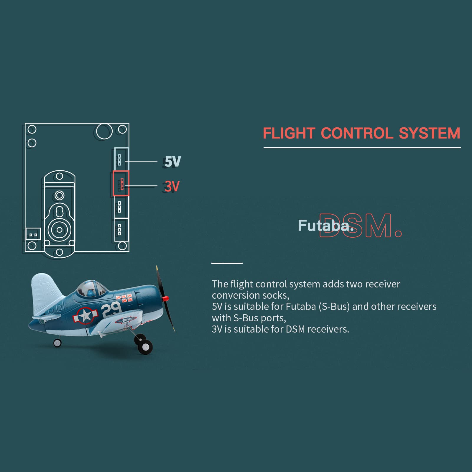 GoolRC RC Plane, WLtoys A500 RC Airplane, 4 Channel Remote Control Airplane, 2.4GHz RC Aircraft Fighter with 6-Axis Gyro, 3D/6G Mode, Easy & Ready to Fly Flight Toys for Adults and Beginners