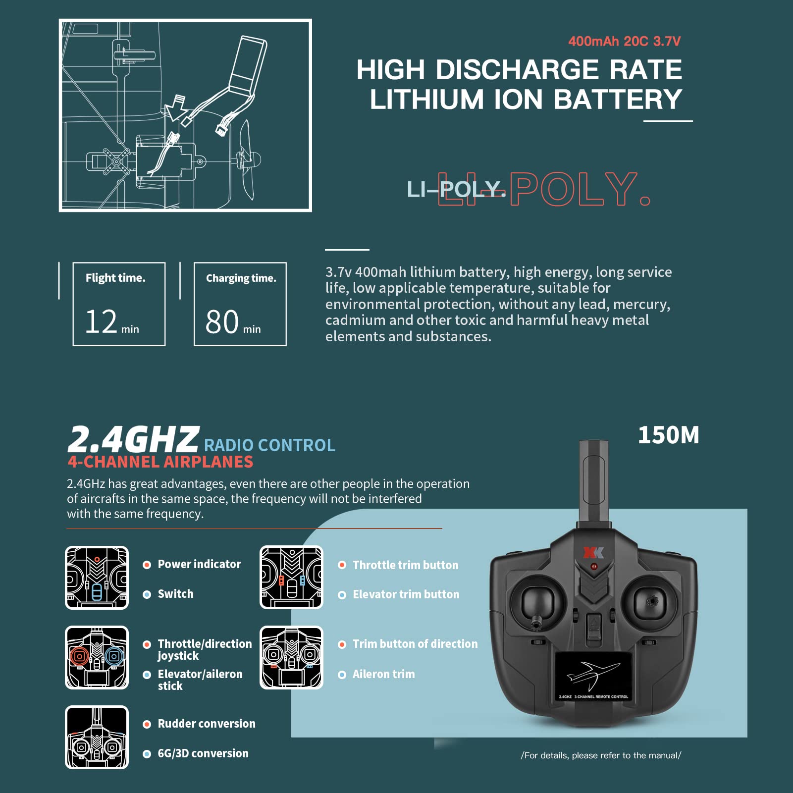 GoolRC RC Plane, WLtoys A500 RC Airplane, 4 Channel Remote Control Airplane, 2.4GHz RC Aircraft Fighter with 6-Axis Gyro, 3D/6G Mode, Easy & Ready to Fly Flight Toys for Adults and Beginners