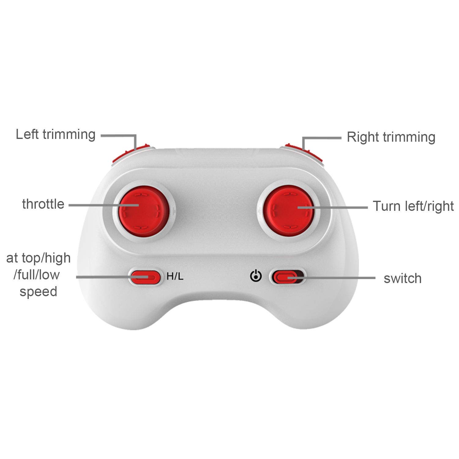 GoolRC KF606 RC Plane, 2.4Ghz Remote Control Airplane, EPP Foam Fixed Wing Plane, RTF Ready to Fly Gliding Aircraft Model Toys with 3 Battery for Beginner
