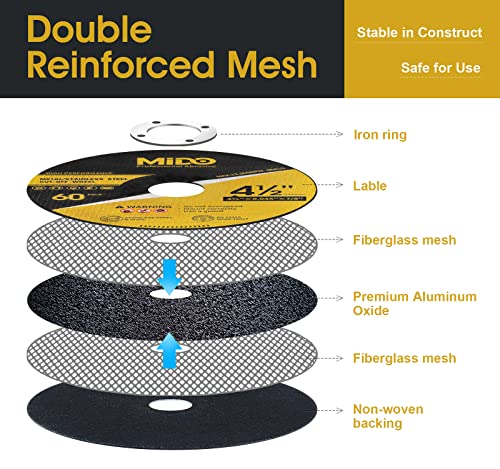 MIDO Professional Abrasive Cut Off Wheels 60 PCS Angle Grinder Cutting Disc 4-1/2" x .045" x 7/8" Ultra Thin Cut Off Wheel for Metal