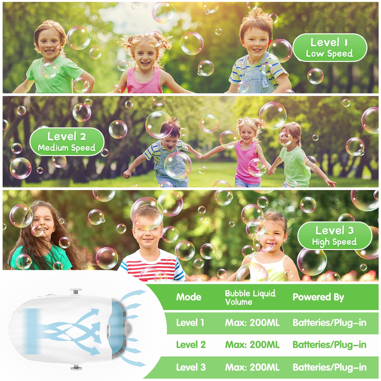 Automatic Bubble Machine for Kids Toddlers, Portable Bubble Blower with 3 Speed Level, Bubble Maker Operated by Plug in or Batteries Bubble Toys for Parties Birthday Indoor Outdoor