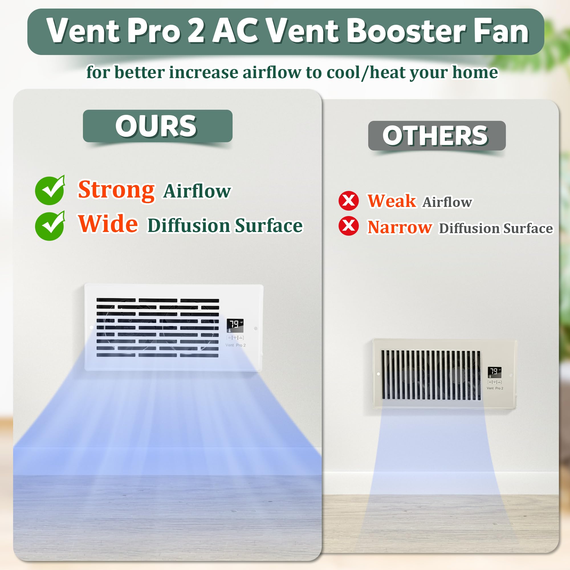 Feekoon 1 Pack Smart Quiet Register Booster Fan, 4'' x 10'' AC Vent Booster Fan with Intelligent Thermostat Control and Remote Control, Cooling Heating White Vent Fan Booster, 160 CFM