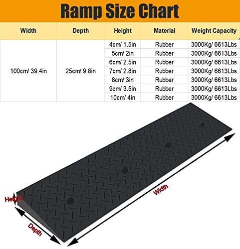 Threshold Ramp, Driveway Curb Ramps for Wheelchair - 1.5in/ 2in/ 2.5in/ 3in/ 3.5in/ 4in Rise, Heavy Duty Transition Threshold Ramp with Non Slip Surface, Easy to Fix ( Color : Black , Size : 6cm/2.5in