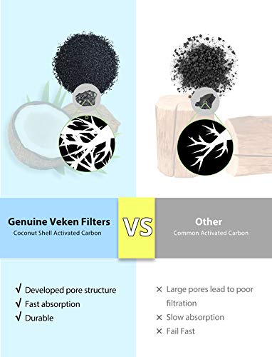 Veken 4 Pack Replacement Filters & 4 Pack Replacement Pre-Filter Sponges for 95oz and 67oz Automatic Pet Fountain Cat Water Fountain Dog Water Dispenser