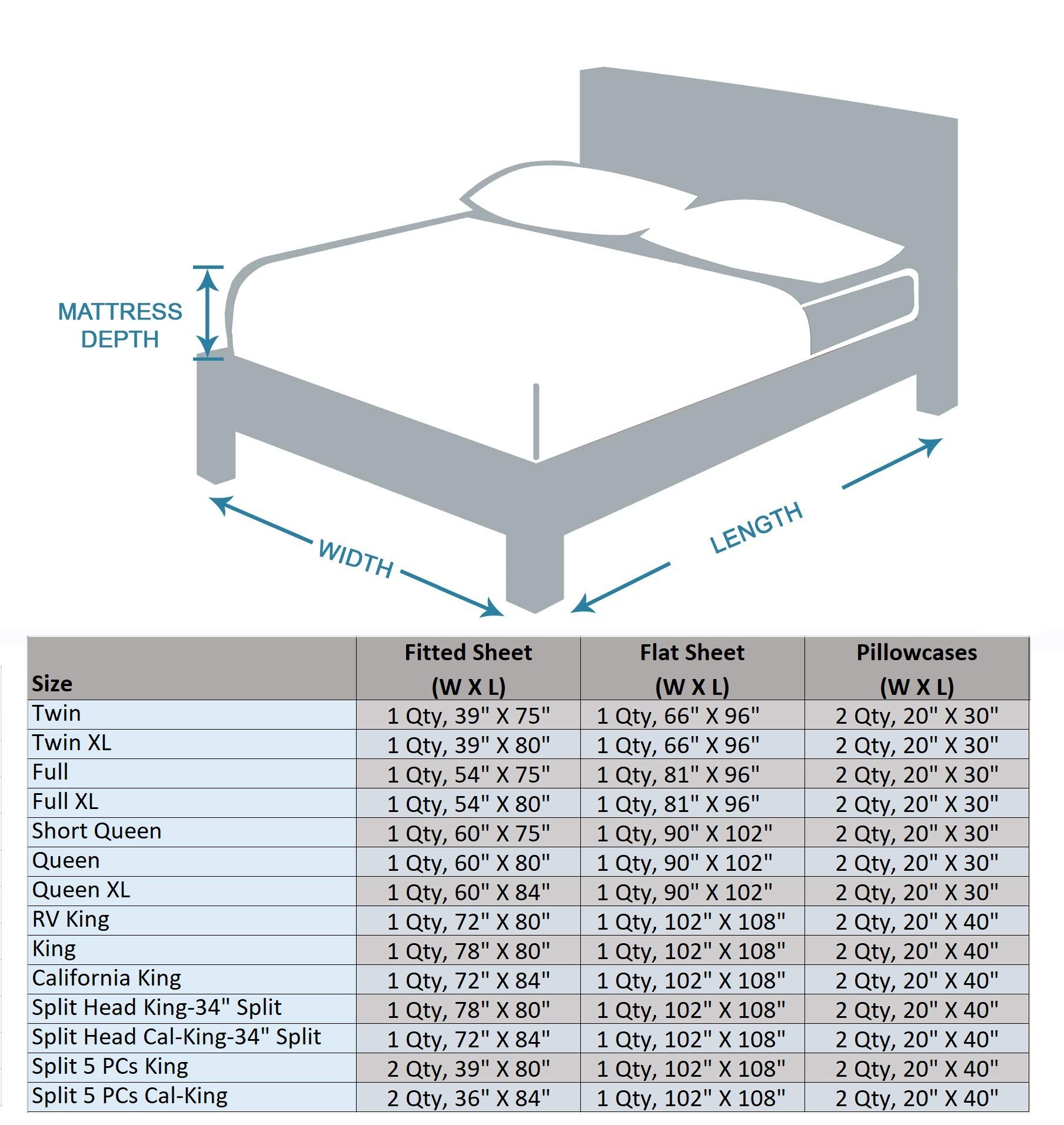 Mr Pandaa Extra Deep Bedsheet Set Fits 18 to 24 Inch Extra Thick Mattress, [4 Piece] Sheet Set, 800-Thread-Count 100% Egyptian Cotton- Sateen Weave Bed Sheets (Short-Queen, Taupe}