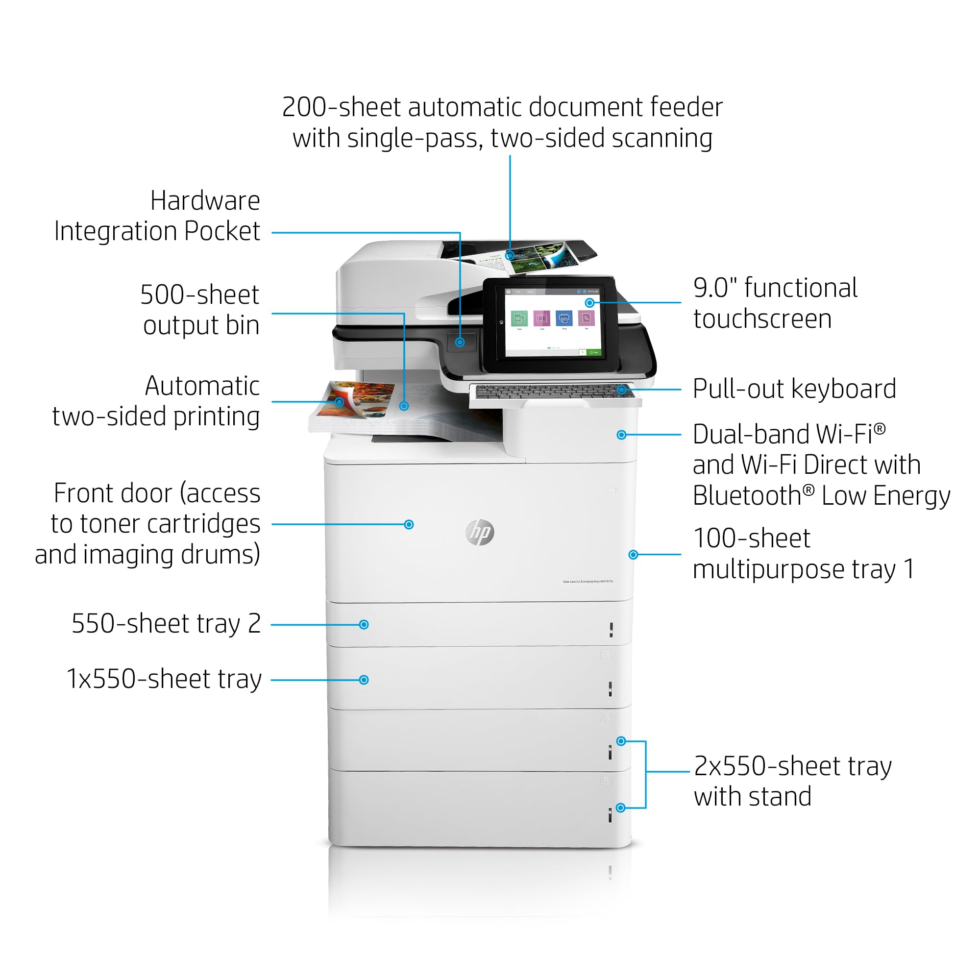 HP Color LaserJet Enterprise Flow Multifunction M776z All-in-One Wireless Duplex Printer with JetIntelligence (3WT91A)