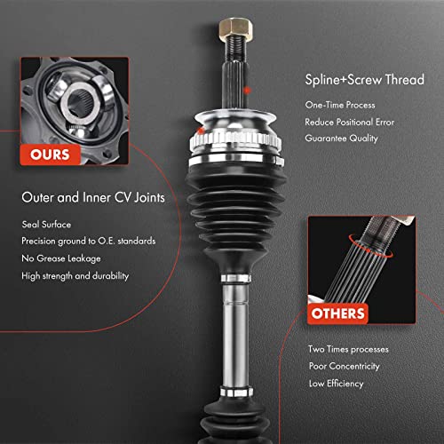 A-Premium Pair (2) Rear CV Axle Shaft Assembly Compatible with Nissan Rogue 2014-2020, Rogue Sport 2017-2020, AWD, Driver and Passenger Side, Replace# 396004BA0A