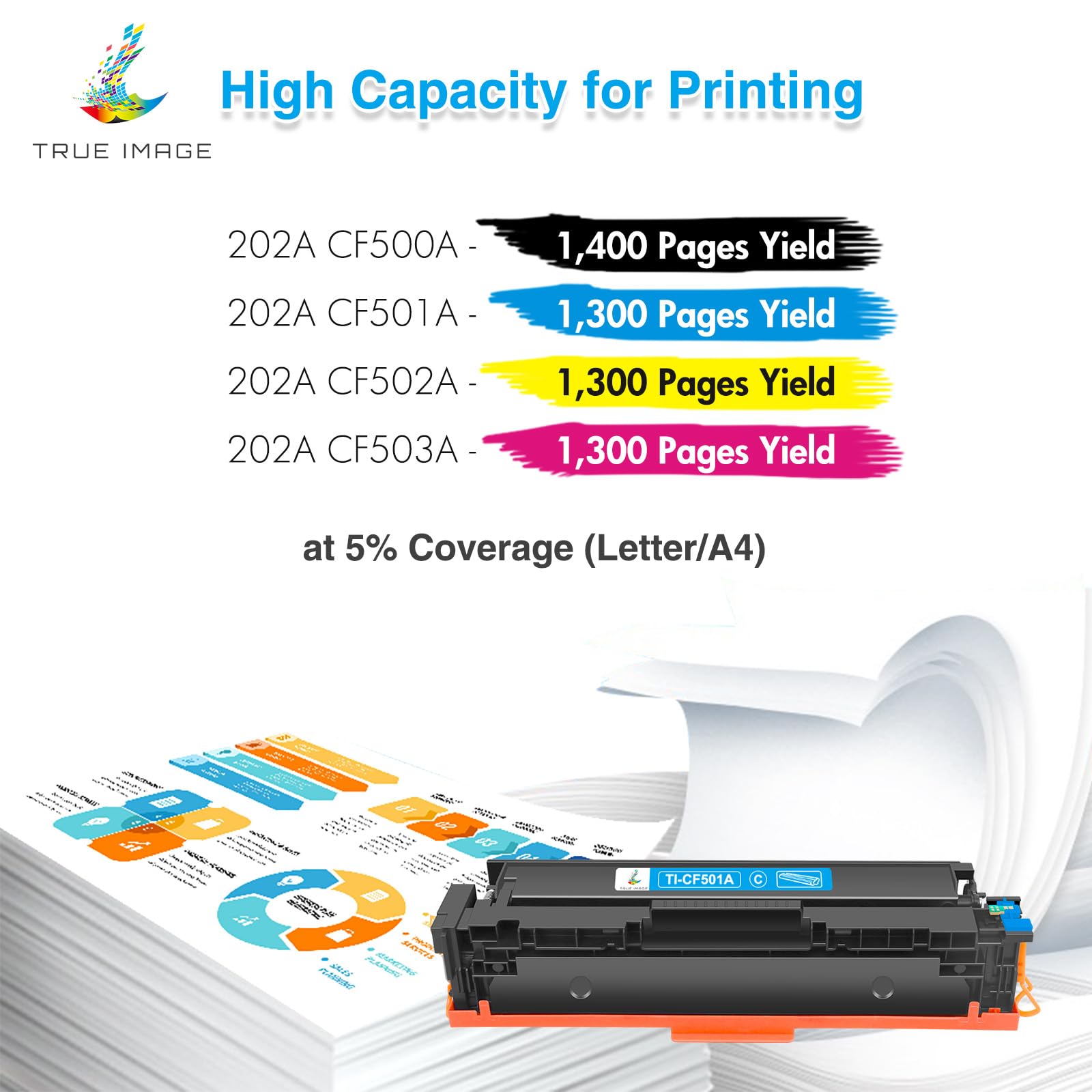 TRUE IMAGE Compatible Toner Cartridge Replacement for HP 202A CF500A 202X M281fdw HP Color Pro MFP M281fdw M281cdw M254dw M281fdn M254 M281 202 Toner Printer (Black Cyan Yellow Magenta, 4-Pack)