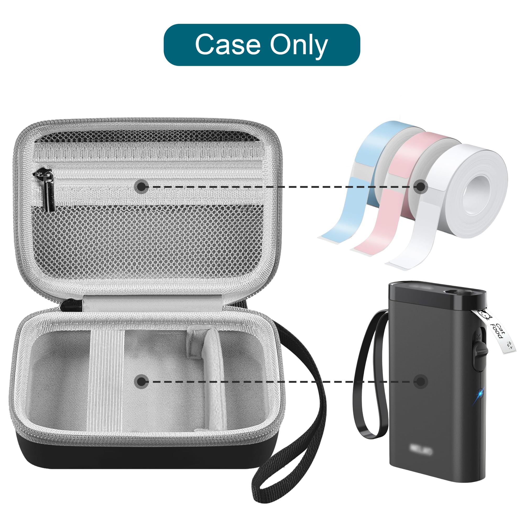 Leayjeen Printers Case Compatible with Phomemo/Memoking/Ponek/SUNLONG M02 Portable Pocket Printer and Mini Bluetooth Wireless Thermal Sticker Printer(Case Only)