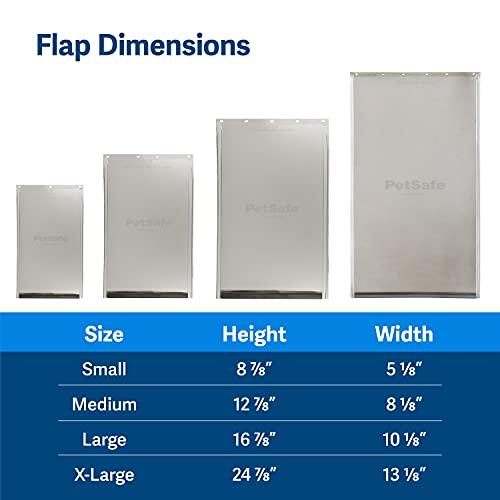 ORIGINAL PetSafe Replacement Flap – Made of Non-Toxic Material – Headquartered in Knoxville, TN – US-Based Customer Care – 1-Year Comprehensive Protection Plan – Innovating Pet Tech Since 1991 - Large