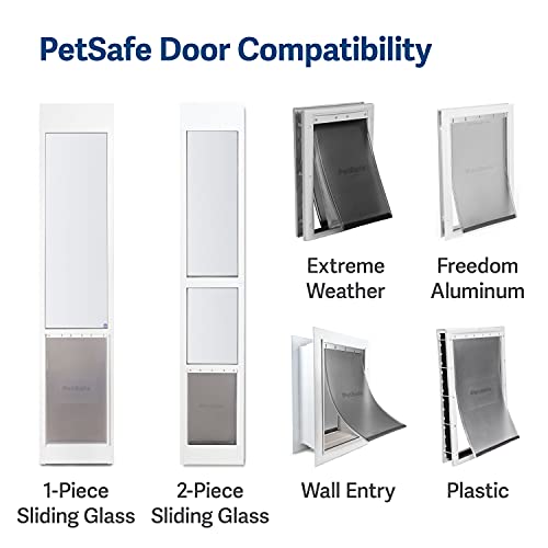 ORIGINAL PetSafe Replacement Flap – Made of Non-Toxic Material – Headquartered in Knoxville, TN – US-Based Customer Care – 1-Year Comprehensive Protection Plan – Innovating Pet Tech Since 1991 - Large