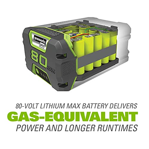 Greenworks 80V (150 MPH / 500 CFM / 75+ Compatible Tools) Cordless Axial Leaf Blower, 2.0Ah Battery and Charger Included