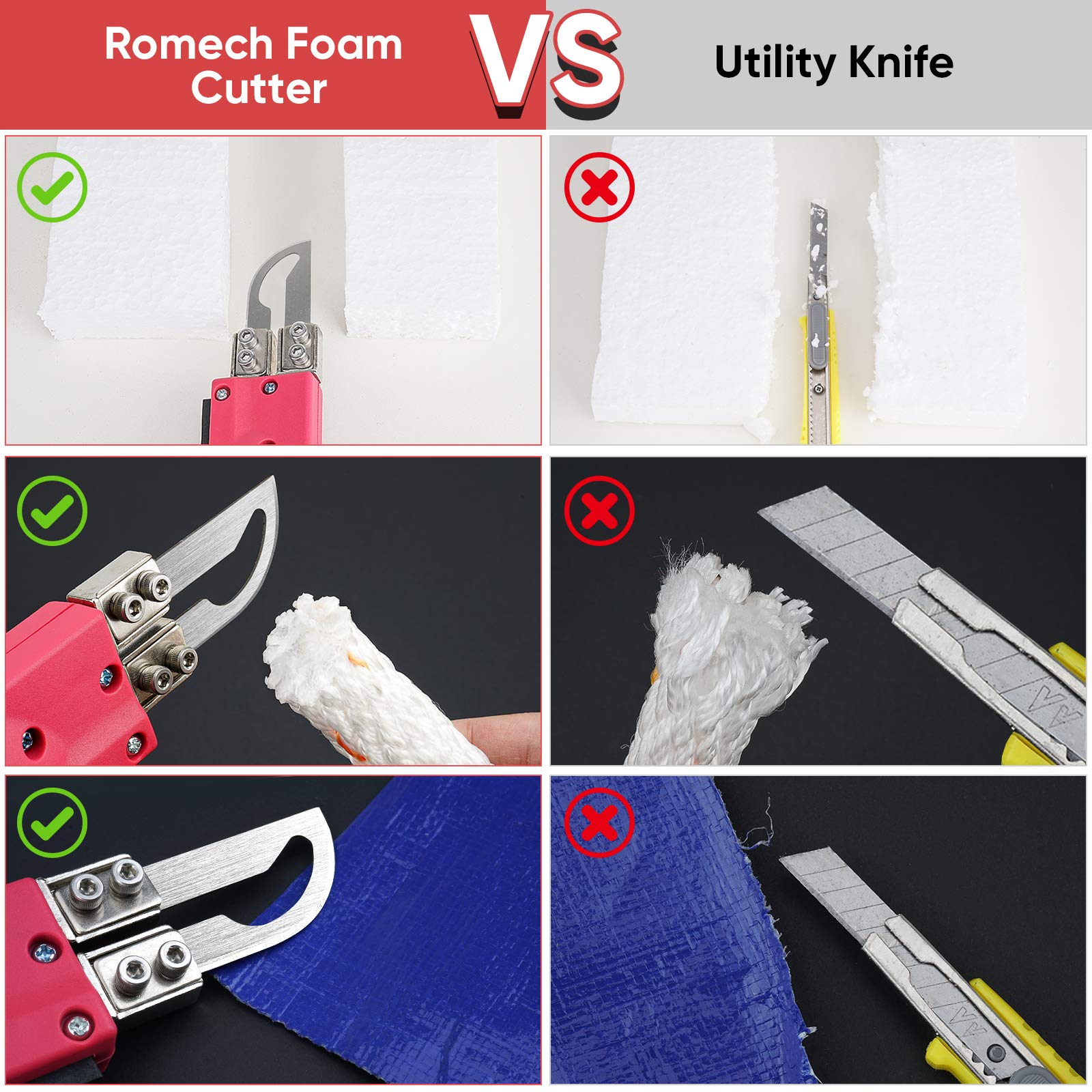 ROMECH Foam Cutter Pro Electric Hot Knife, 100W Styrofoam Cutting Tool Kit- with Heavy-duty Case Blades & Accessories RM-008 (100W)