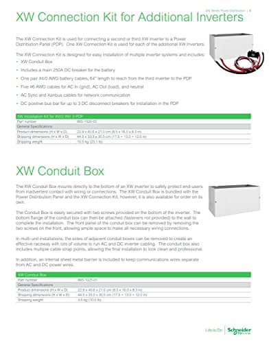 SCHNEIDER ELECTRIC CONEXT XW+ CONDUIT BOX