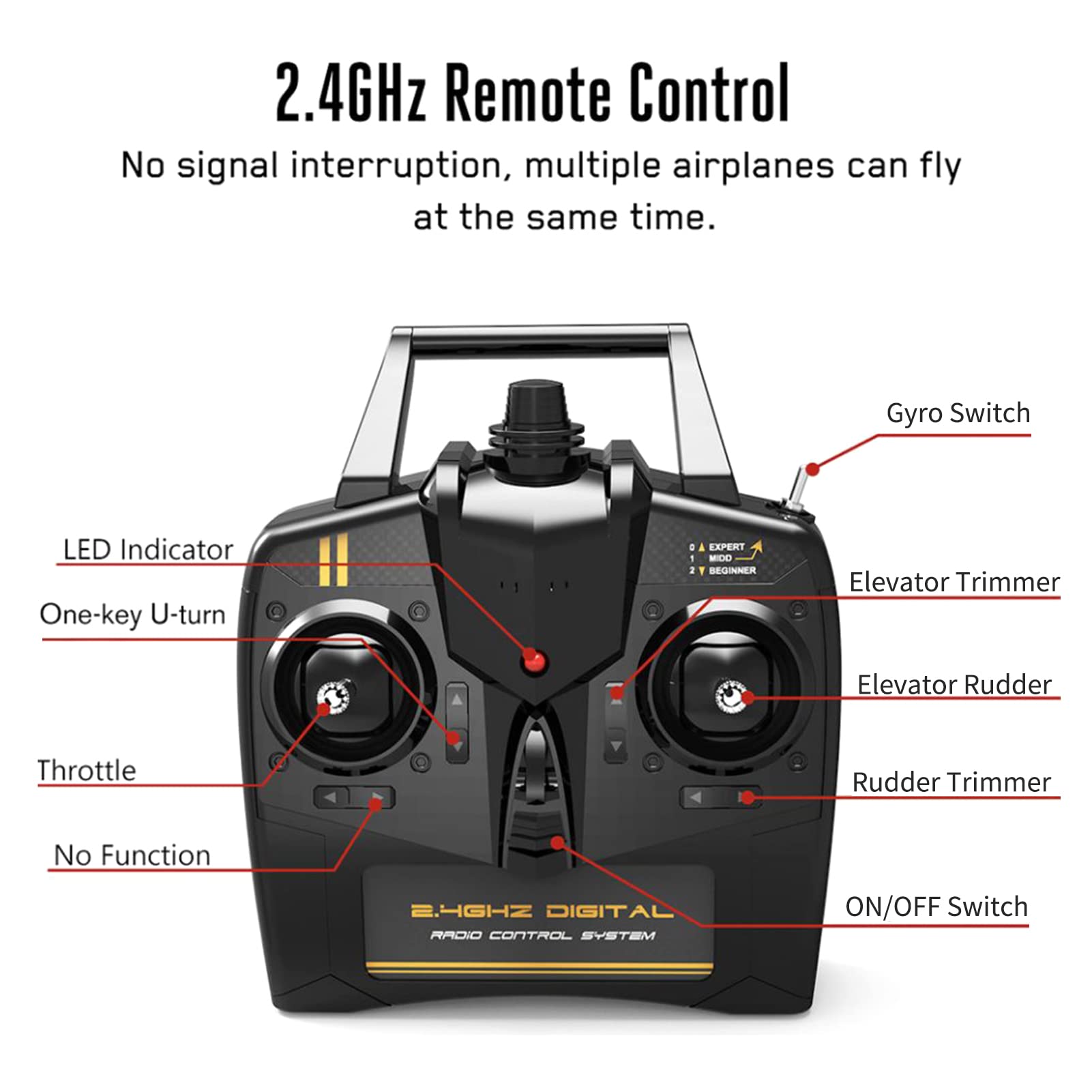 GoolRC RC Airplane, 2.4GHz 4CH Remote Control Airplane, Ready to Fly RC Plane with 6-Axis Gyro, RC Aircraft Flight Toys for Adults and Kids, Include 3 Batteries