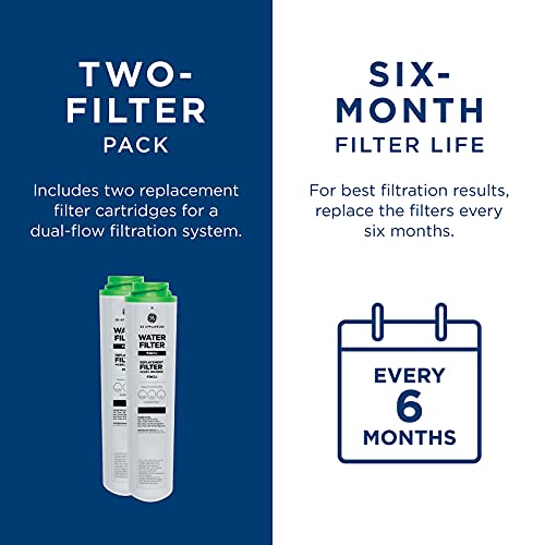 GE FQK2J Under Sink Water Filter Replacement | Dual Flow | NSF Certified: Reduces Sediment, Rust & Other Impurities from Water | Replace Every 6 Months for Best Results | 2 Water Filters