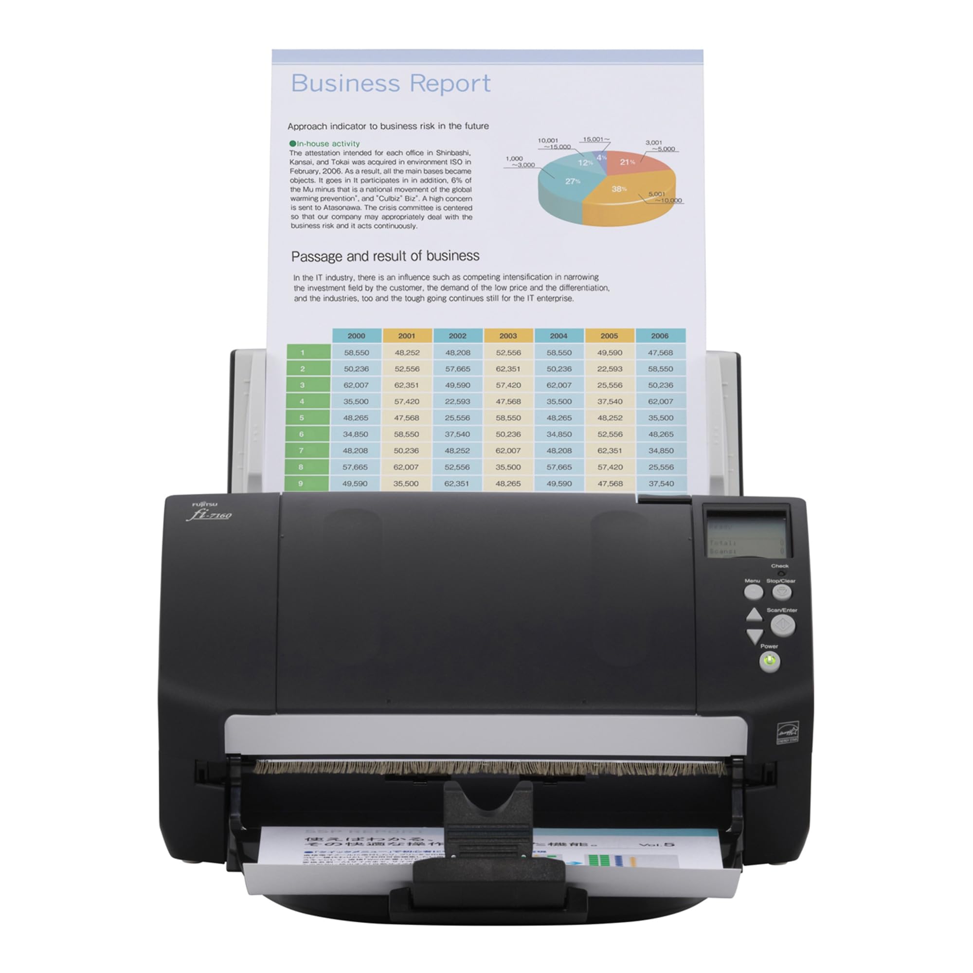 Fujitsu fi-7160 Trade Compliant Professional Desktop Color Duplex Document Scanner with Auto Document Feeder (ADF)
