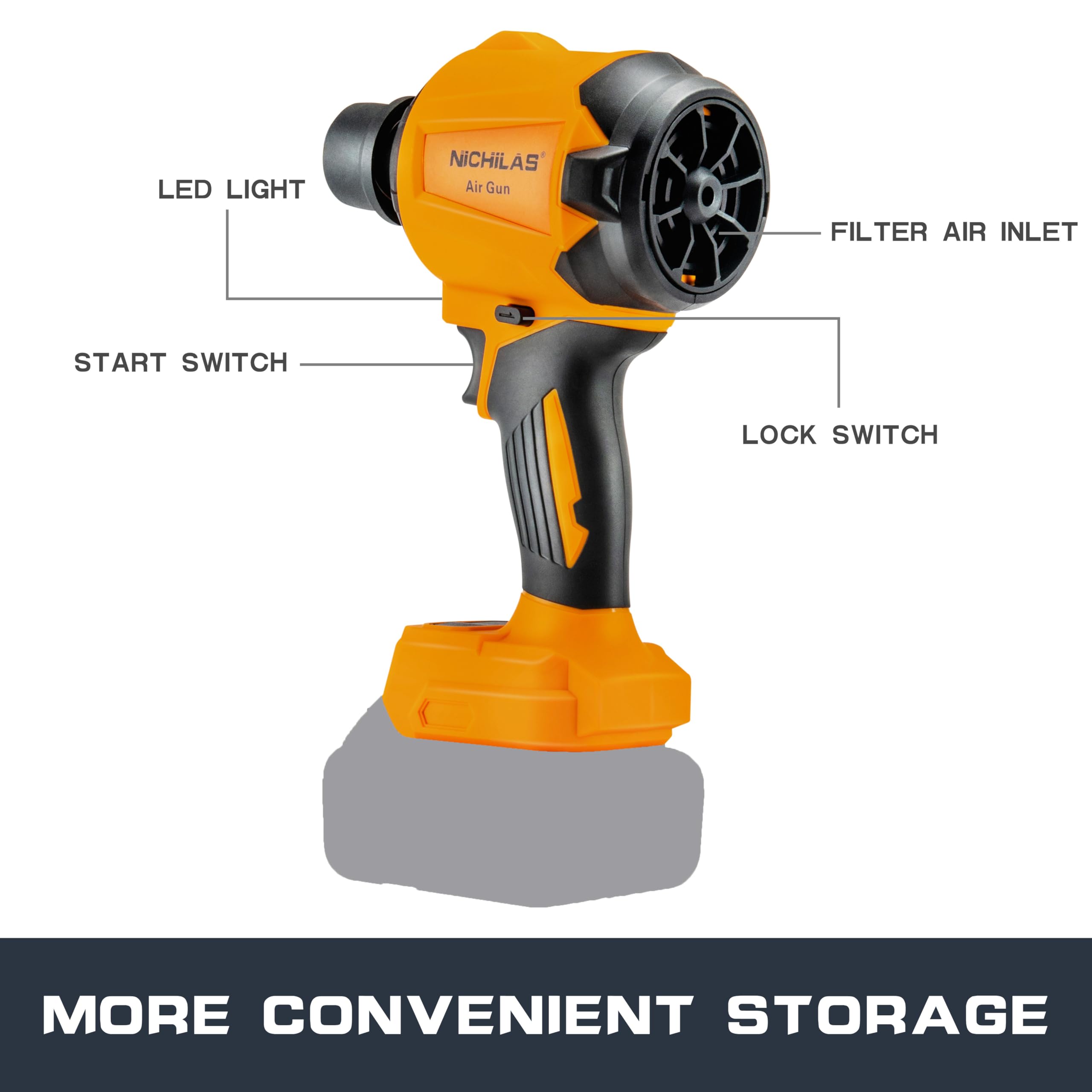 Nichilas Cordless Dust Blower Compatible with DEWALT 20V Battery, Vacuum 2 in 1 Leaf Cleaning Brushless Motor Variable Speed Cleaner (Tool Only, No Battery)
