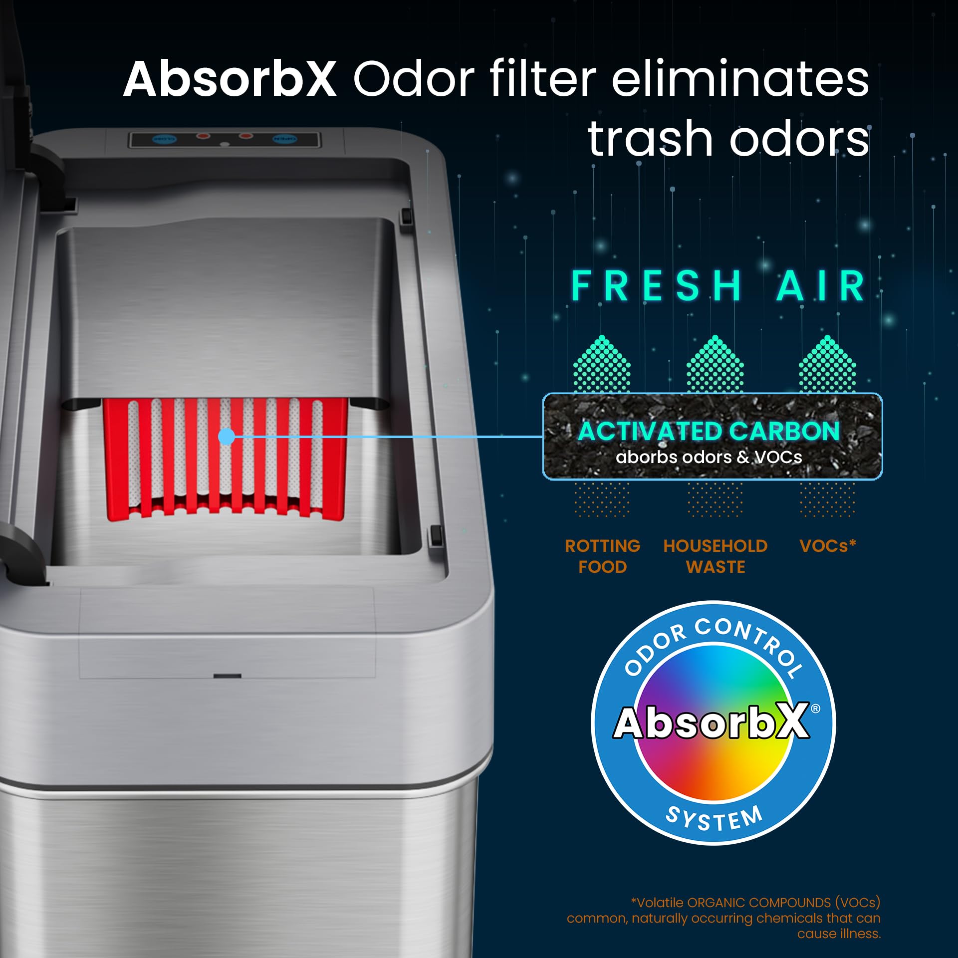 iTouchless 4 Gallon Bathroom Trash Can with Lid and Odor Filter, Lid Opens Left, 15 Liter Stainless Steel Slim Automatic Small Waste Basket Dustbin for Bedroom Home Office Living Room Garage