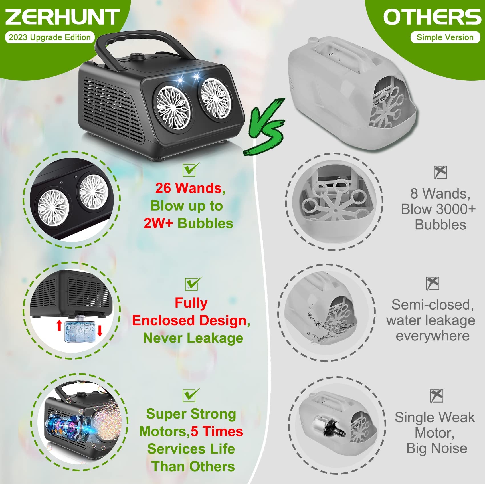 Zerhunt Bubble Machine| 20000+ Bubbles Per Minute Bubble Machine Blaster for Kids| Electric Bubble Blower Maker Operated by Plugin or Batteries| Bubble Toys for Indoor Outdoor Birthday Party(Black)