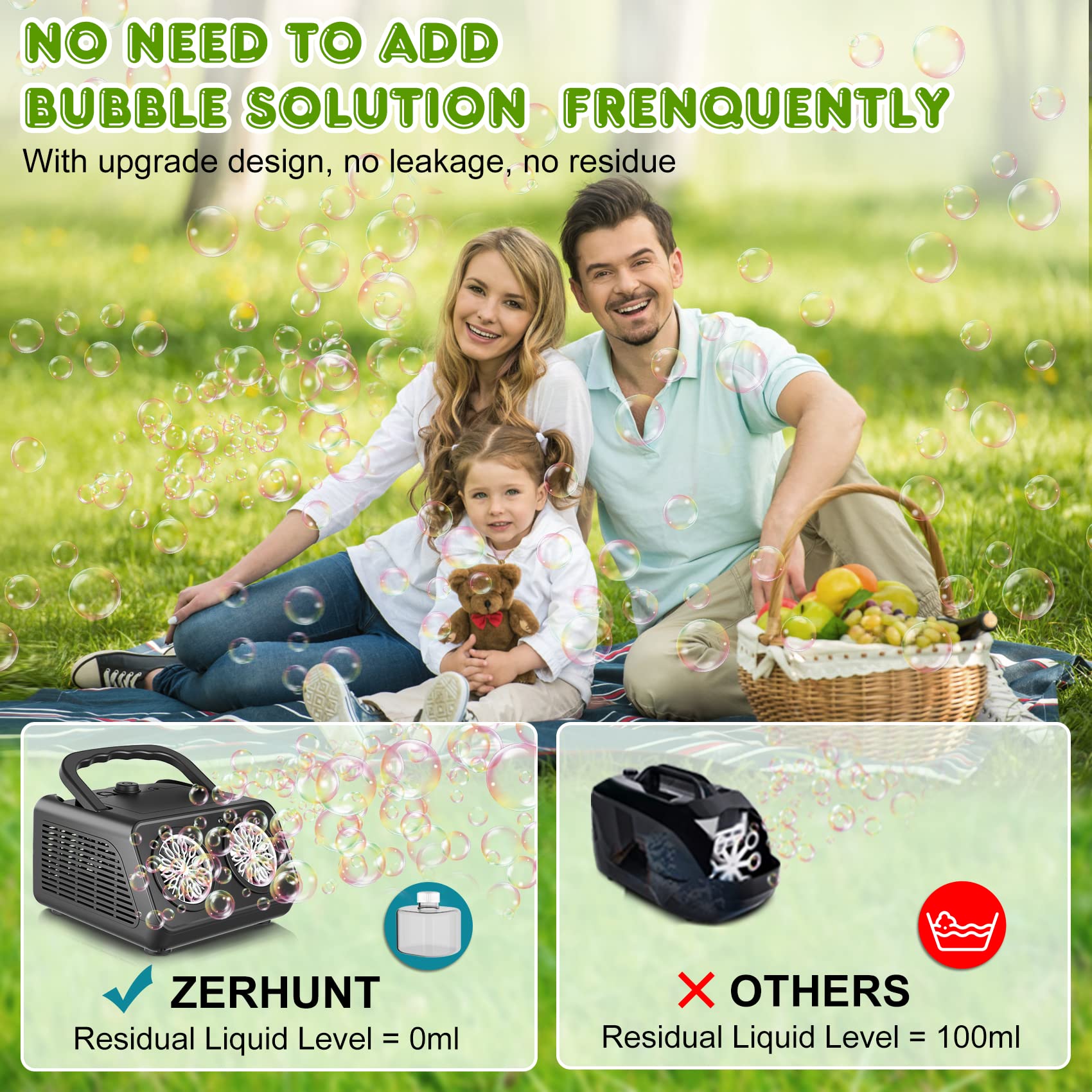 Zerhunt Bubble Machine| 20000+ Bubbles Per Minute Bubble Machine Blaster for Kids| Electric Bubble Blower Maker Operated by Plugin or Batteries| Bubble Toys for Indoor Outdoor Birthday Party(Black)