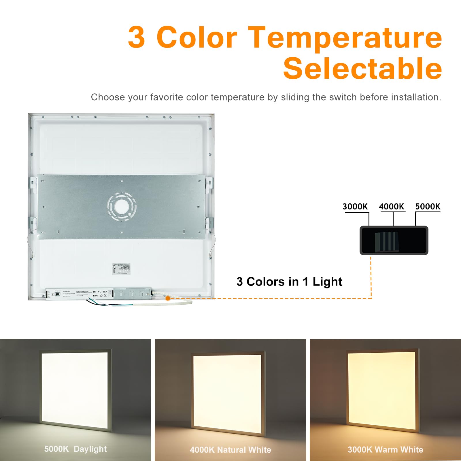 Mcacggo 2x2 FT LED Flat Panel Light Surface Mount Dimmable & 3000K/4000K/5000K in one - 40W 24x24 inch Backlit Flush Mount Ceiling Fixture, Bright 4400LM, 100-277V, ETL Listed, 4-Pack