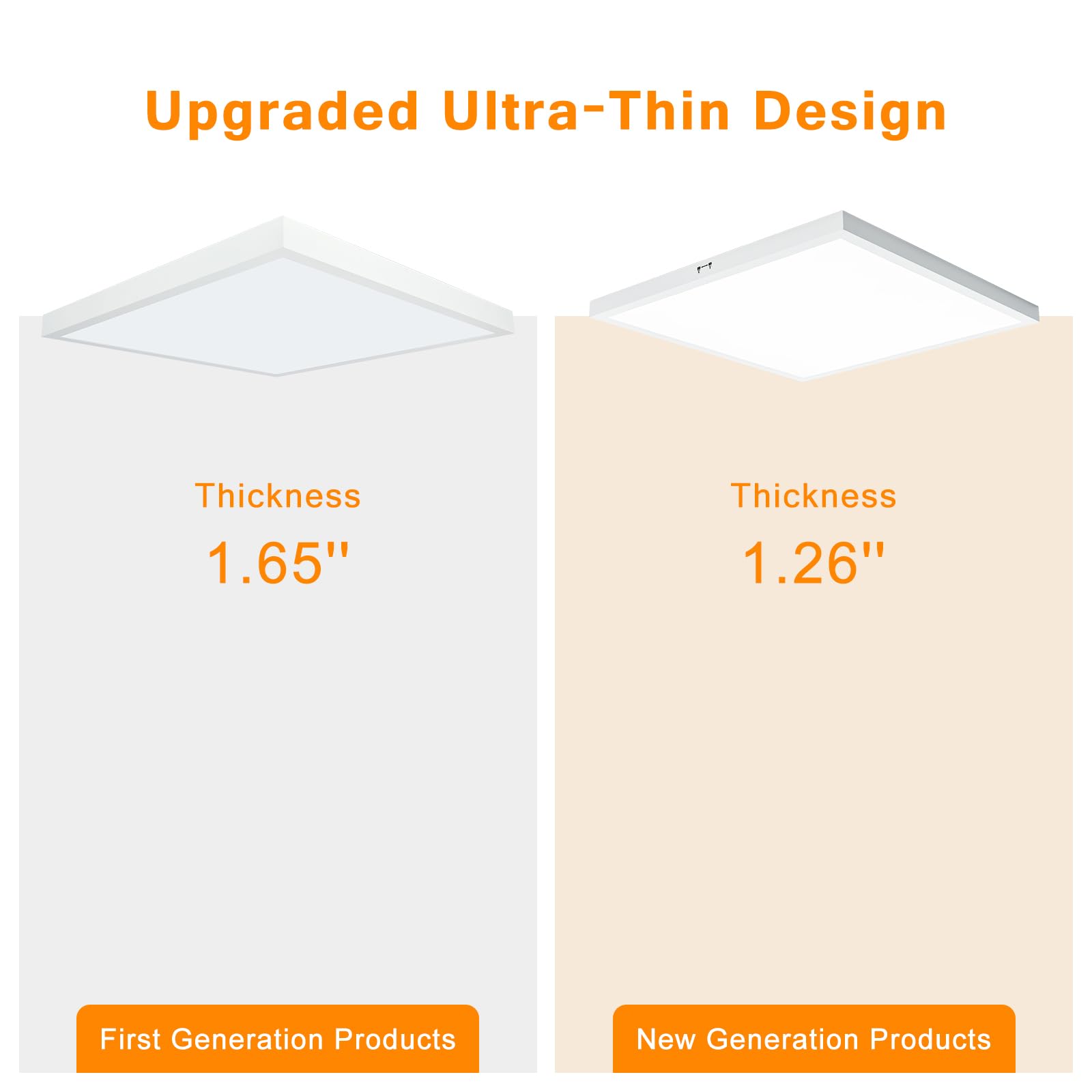 Mcacggo 2x2 LED Flat Panel Light Surface Mount, 40W-30W-20W & 3000K-4000K-5000K Selectable, 0-10V Dimmable, 24 Inch Square Flush Mount Ceiling Fixture for Kitchen, Shop, 100-277V, ETL, 2 Pack