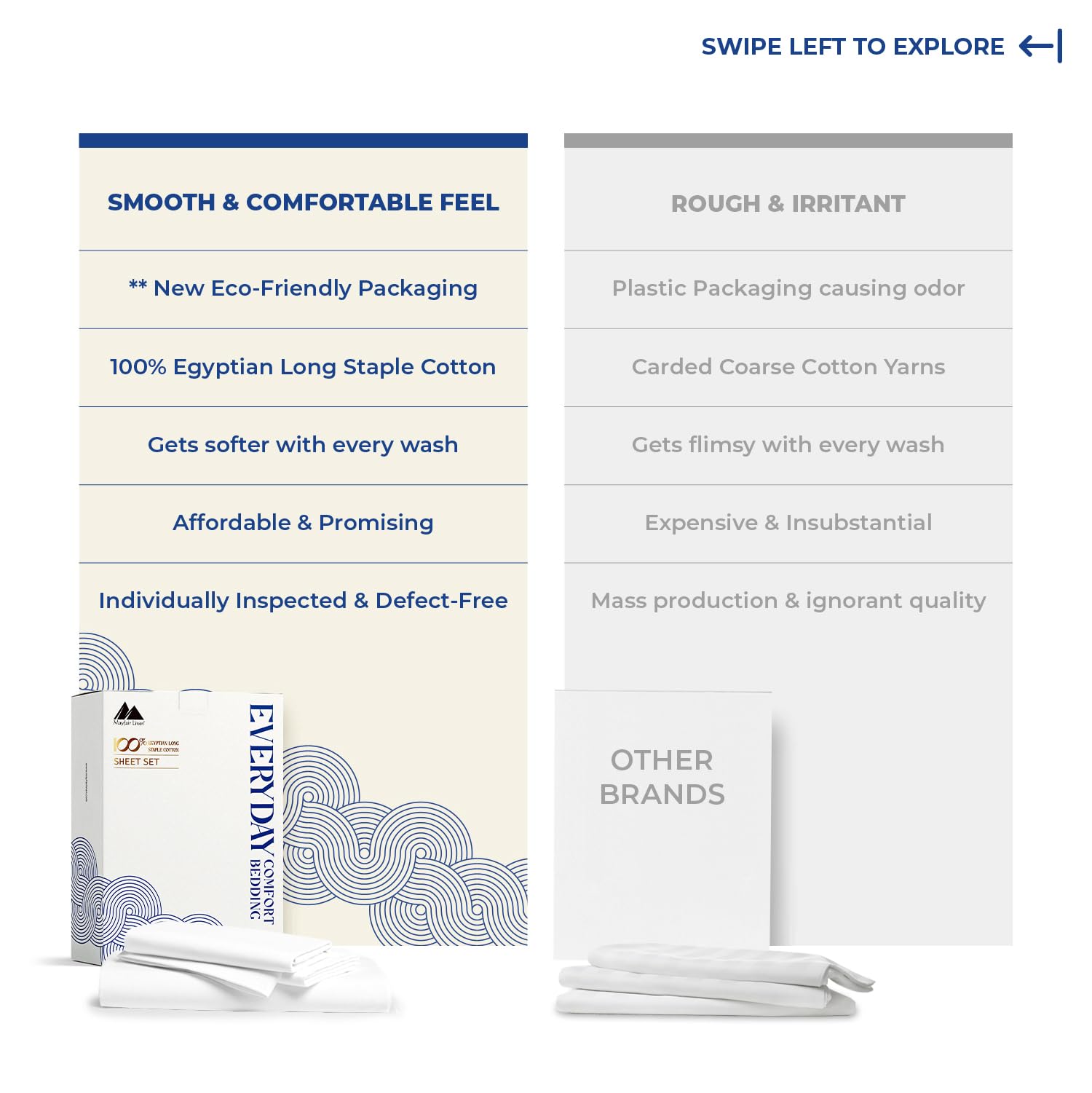 Mayfair Linen Full Size Percale Sheet, Egyptian Cotton Rich Sheet, 3-Piece Set (1 Fitted Sheet, 2 Pillowcases) for Full Size Bed, Ultra Soft, Fits Mattress Upto 18" Deep - White (No Flat Sheet)