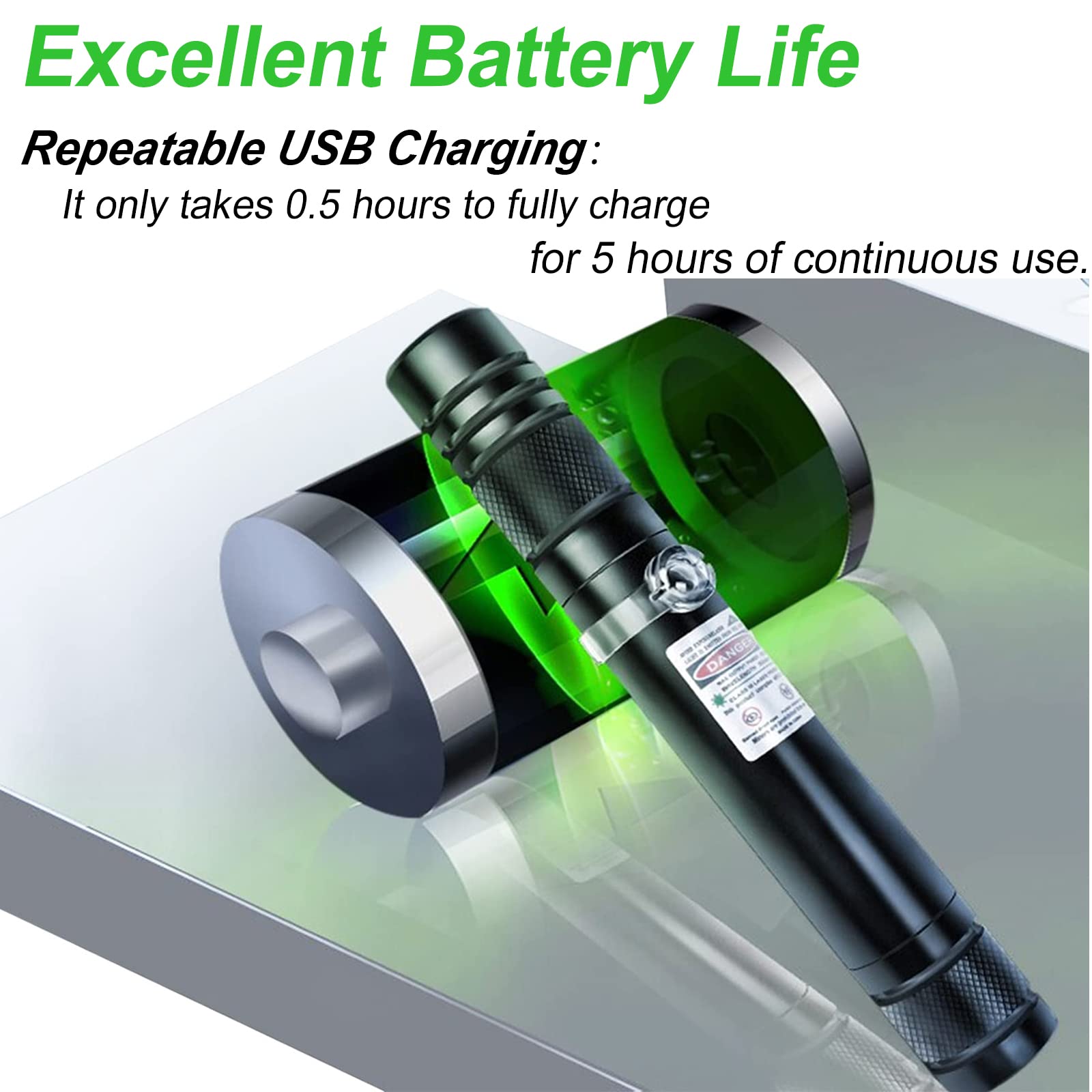 Green Laser Pointer High Power, High Power Laser Pointer Long Range Strong Green Laser Light Pointer USB Rechargeable Lazer Pointer Pen for Presentations Teaching Astronomy Hunting High Laser Pointer