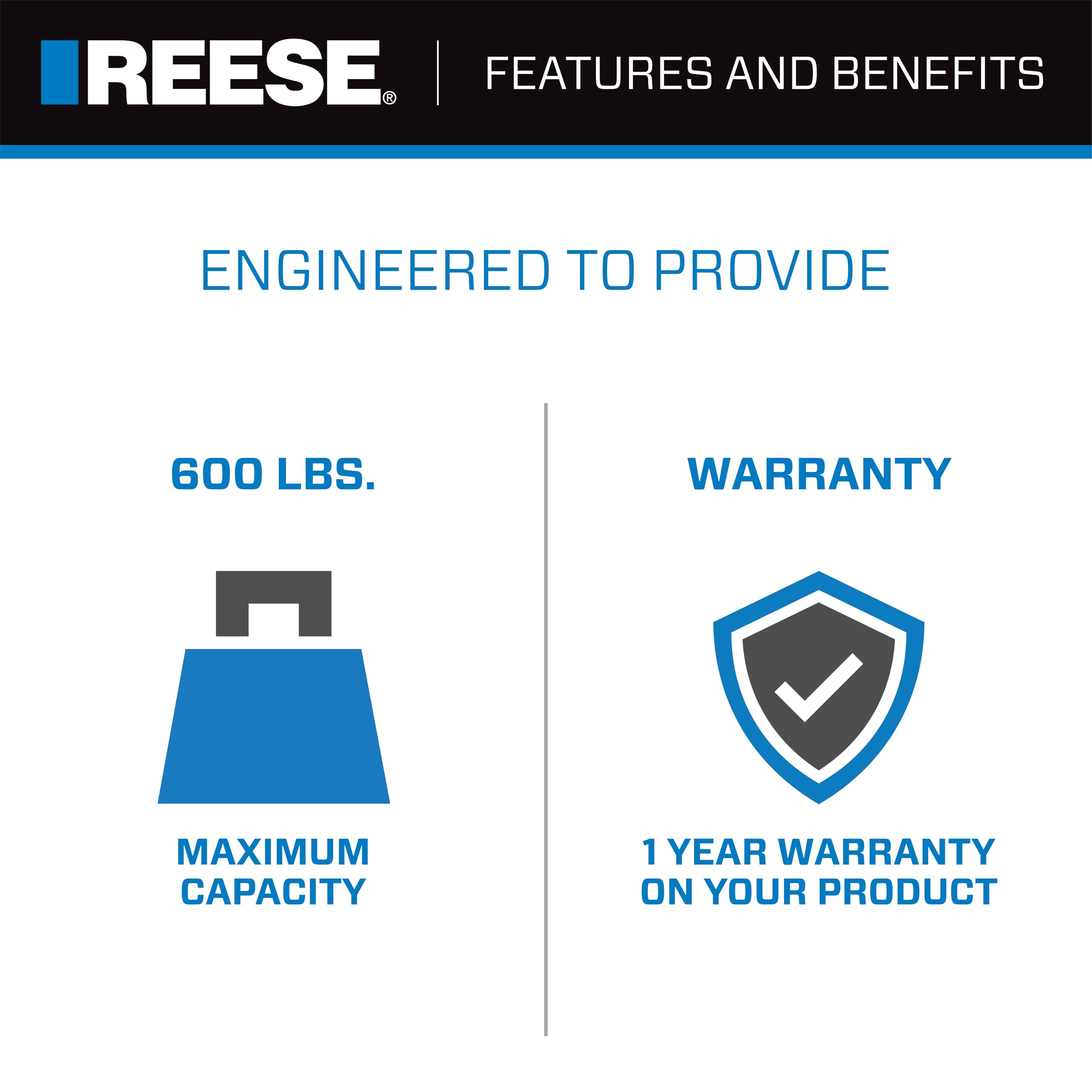 Reese Powersports 7019400 Marine Winch (600 Lb.)
