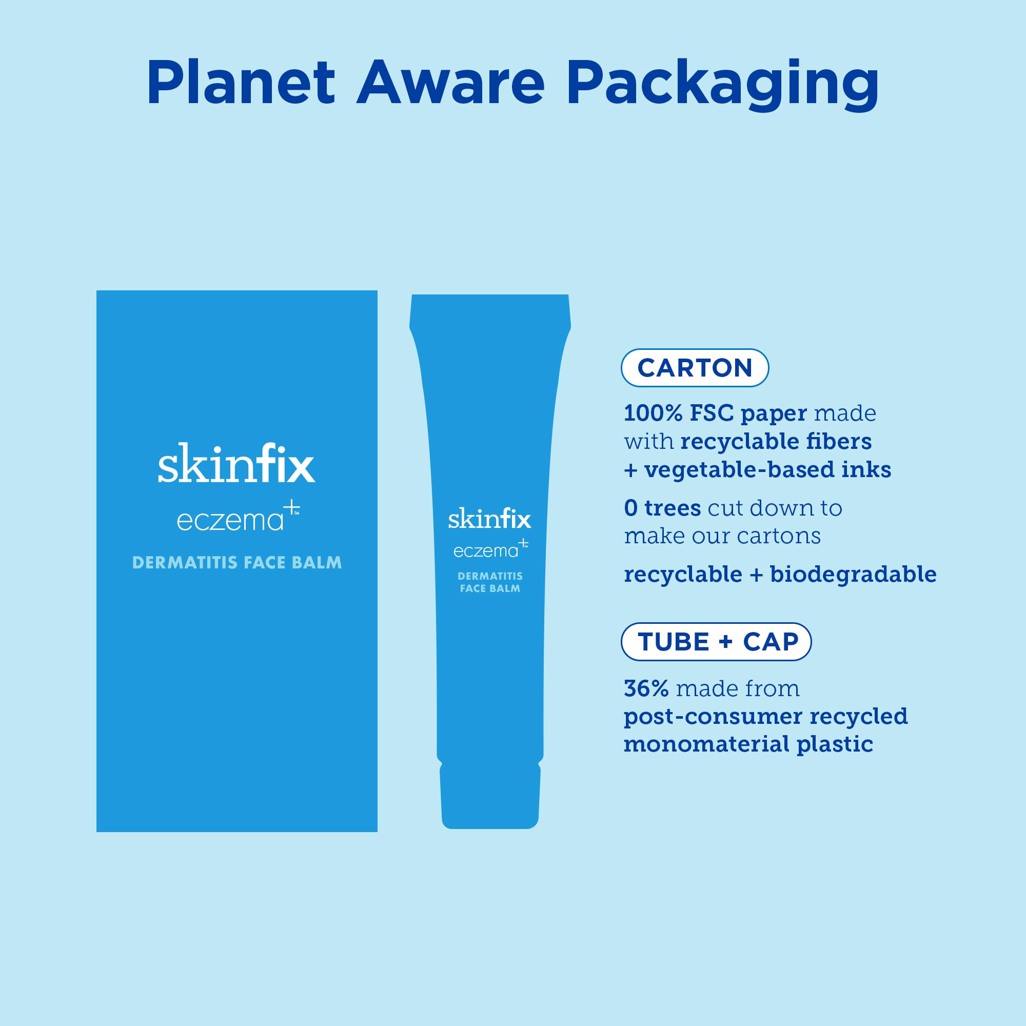 Skinfix Eczema+ Dermatitis Face Balm: Target Facial Dermatitis, Eczema & Dry Skin Patches, Concentrated Balm That Leaves Irritated Skin Soothed & Protected, 0.48 Fl Oz
