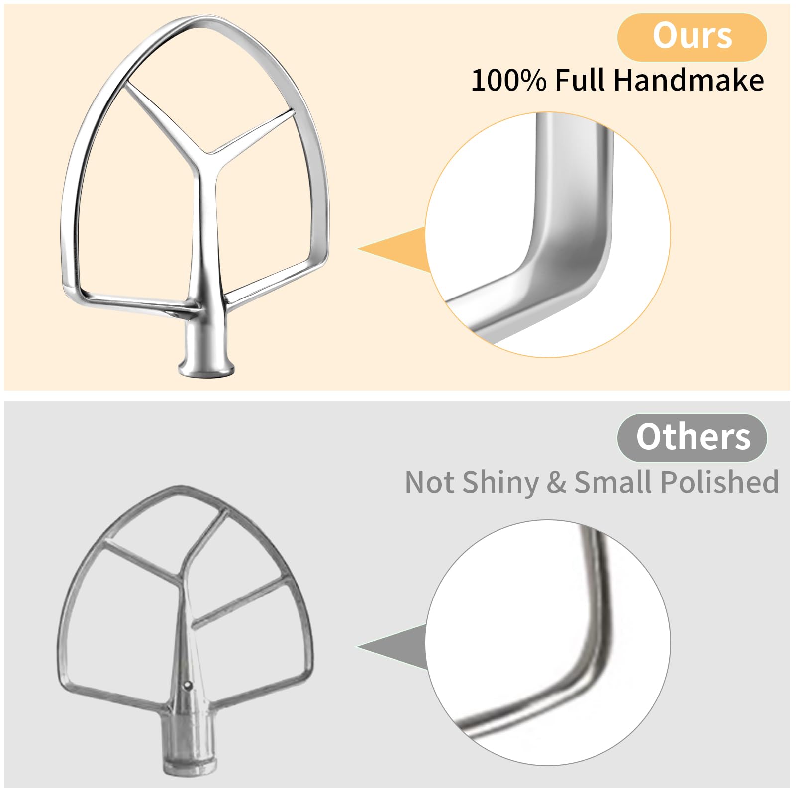 Gdrtwwh Stainless Steel Flat Beater Attachment for KitchenAid 7 Quart Bowl Lift Stand Mixer,Replacement Parts Bread Hook, Dishwasher Safe(Replace KA7QCFB)