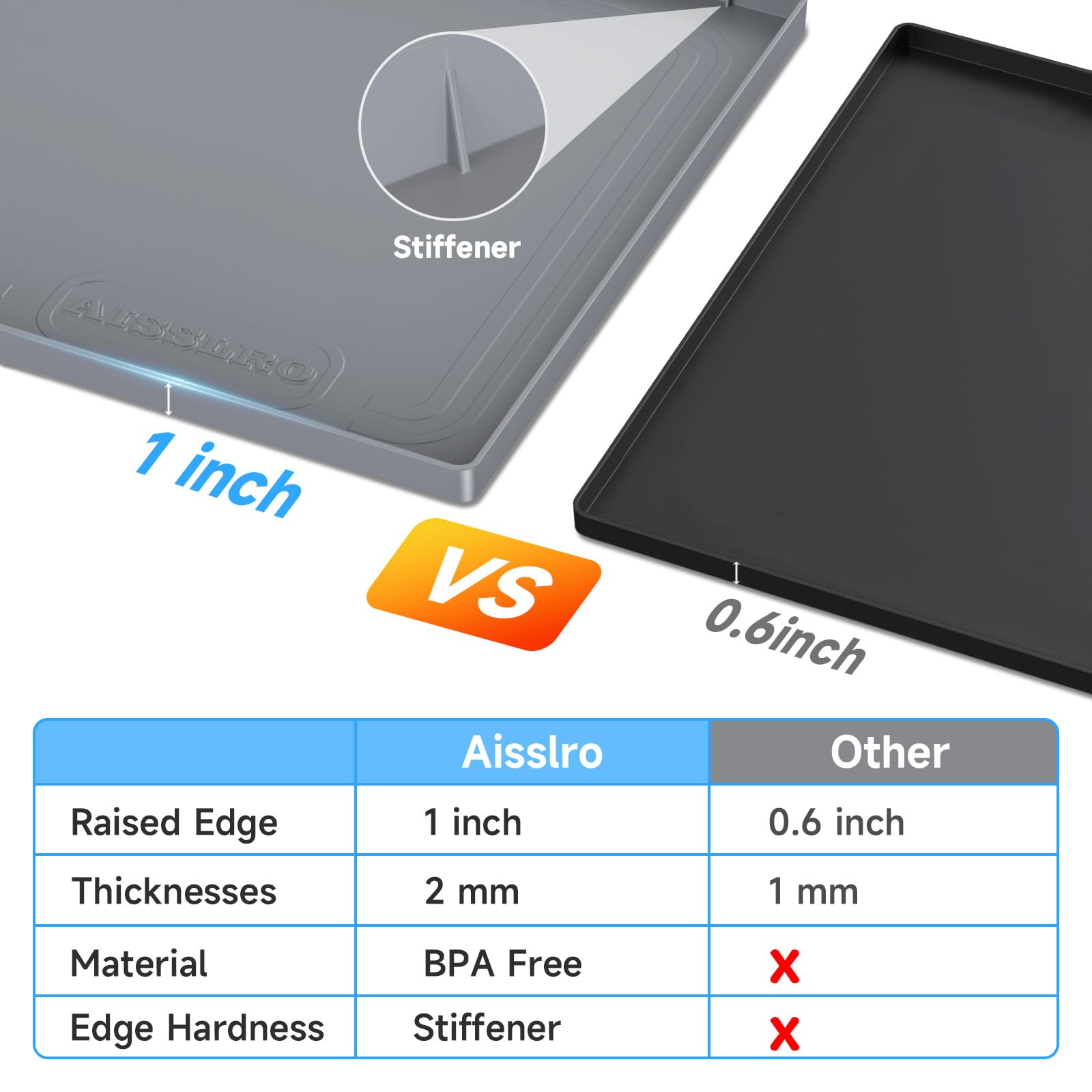 Under Sink Mat, 28'' x 22'' Silicone Under Sink Liner, Waterproof Shelf Liner with Drain Hole, Kitchen Bathroom Cabinet Mats (Grey)