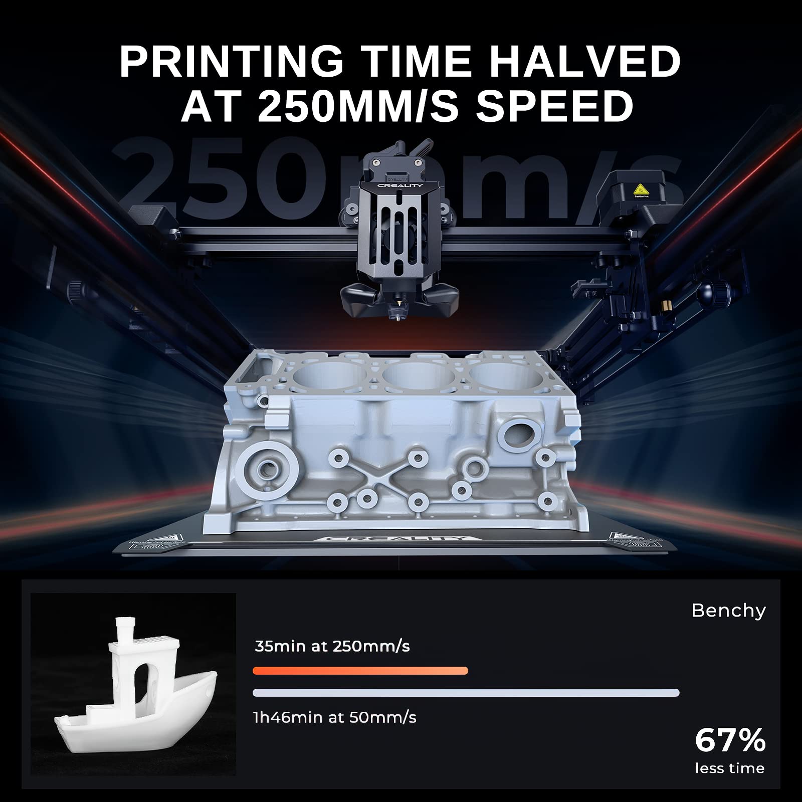 Official Creality Ender-5 S1 3D Printer with 250mm/s Printing Speed, 300℃ High-Temp Nozzle Direct Drive Extruder, Highly Metal Frame, CR Touch Auto-Leveling for Home, 220×220×280mm