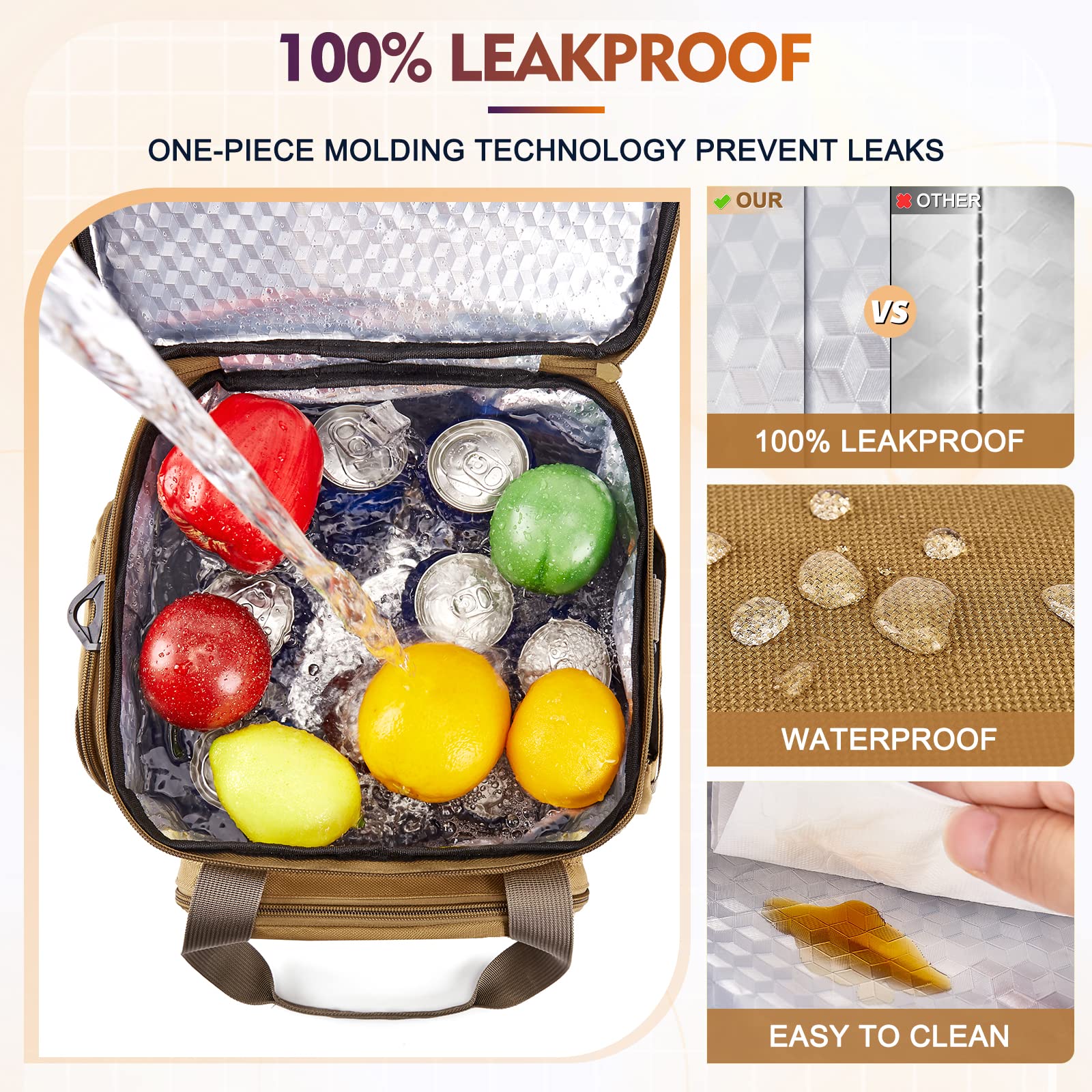 Double Layer Insulated Lunch Bag for Adults, Expandable Tactical Lunch Bag Leakproof 26-Can Large Lunch Cooler Bag with Adjustable Shoulder Strap Adults Durable Lunch Pail for Work Picnic Hiking Brown