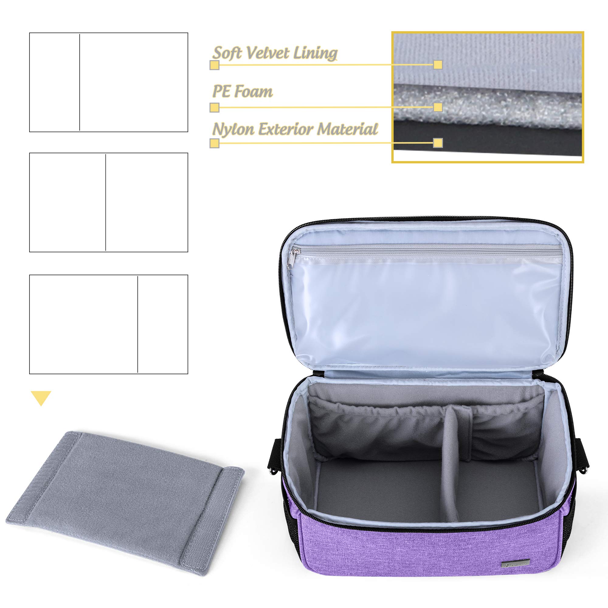 YARWO Sewing Accessories Organizer, Craft Storage Bag for Sewing Tools and Supplies, Purple