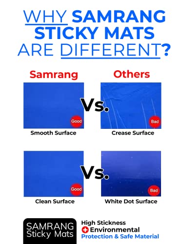 Samrang Sticky Pads, Cleanroom Sticky Mats for Construction 24" x 36" Adhesive, Walk Off Tacky Mat for Construction Lab-Room Hospital to Capture Dirt and Debris,30 Sheets per Pad (Blue) (4)