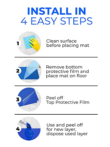 Samrang Sticky Pads, Cleanroom Sticky Mats for Construction 24" x 36" Adhesive, Walk Off Tacky Mat for Construction Lab-Room Hospital to Capture Dirt and Debris,30 Sheets per Pad (Blue) (4)