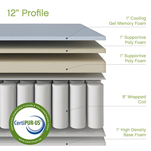 Classic Brands Mercer Cool Gel Memory Foam and Innerspring Hybrid 12-Inch Pillow Top Mattress | Bed-in-a-Box Full