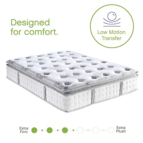 Classic Brands Mercer Cool Gel Memory Foam and Innerspring Hybrid 12-Inch Pillow Top Mattress | Bed-in-a-Box Full