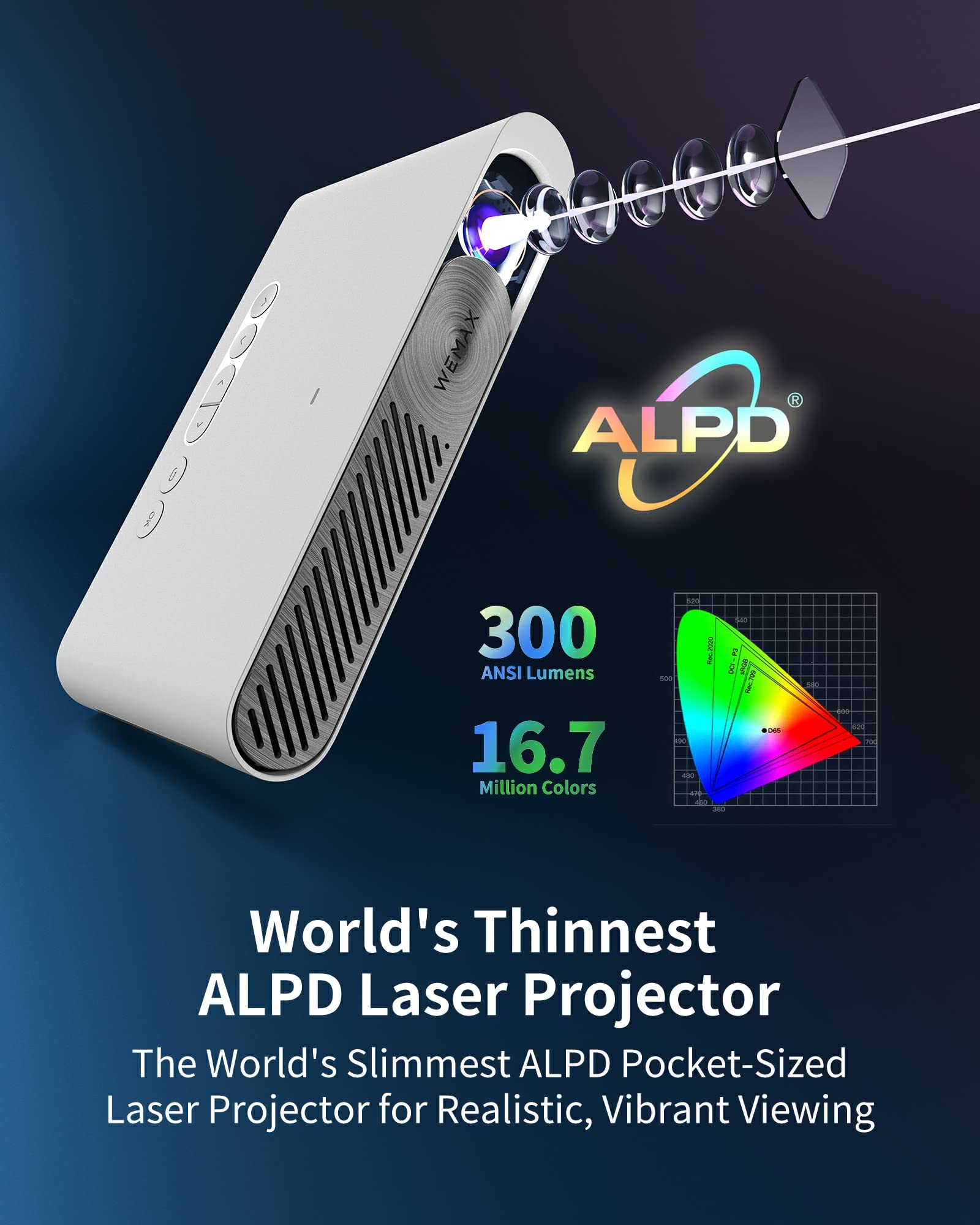 WEMAX Go Ultra Portable Laser Projector | Mini Pocket DLP Projectors with WiFi | 100 inch Image | Airplay Miracast | Auto Vertical Keystone | Compatible with Smartphone, HDMI, USB (Includes Case Bag)