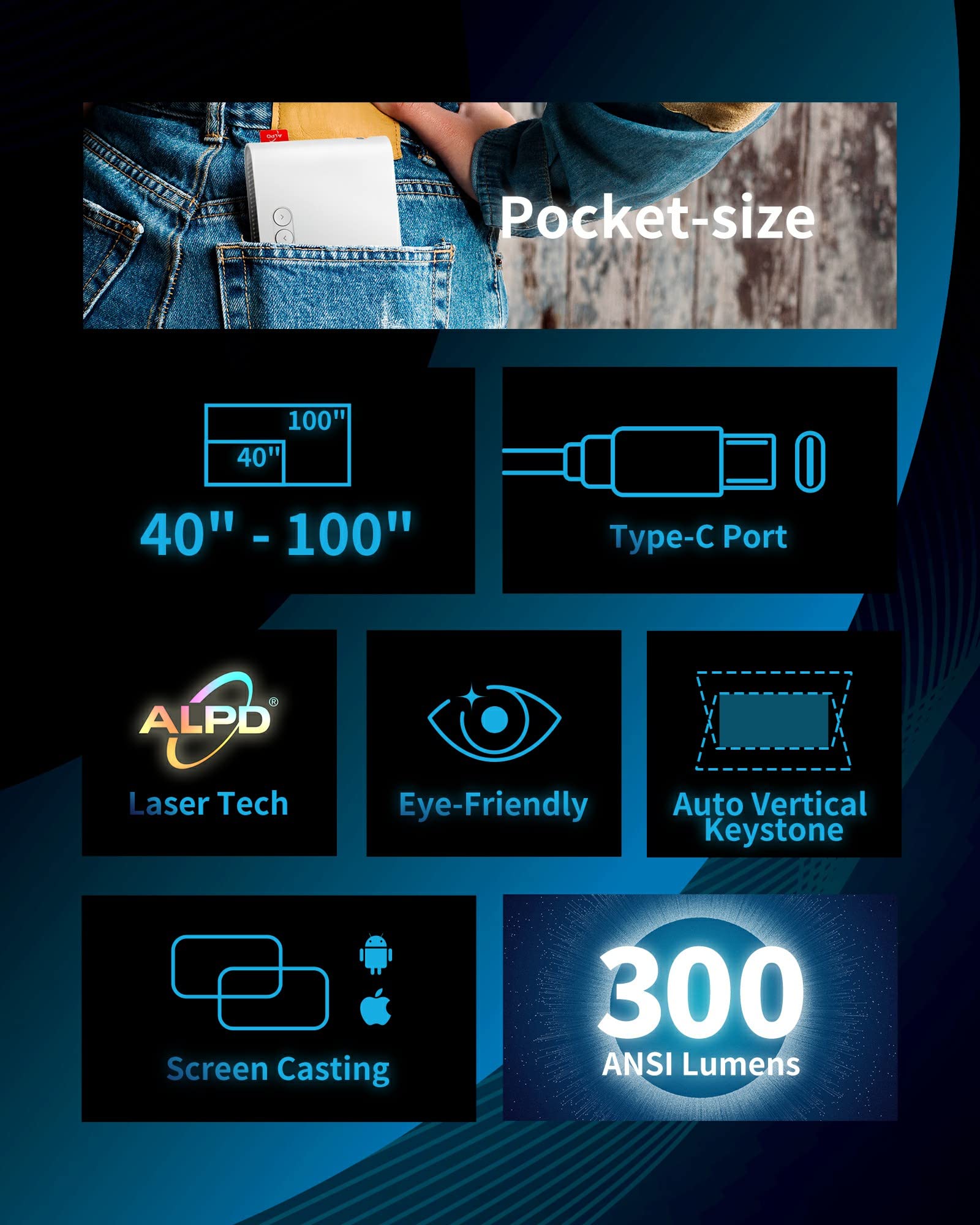 WEMAX Go Ultra Portable Laser Projector | Mini Pocket DLP Projectors with WiFi | 100 inch Image | Airplay Miracast | Auto Vertical Keystone | Compatible with Smartphone, HDMI, USB (Includes Case Bag)