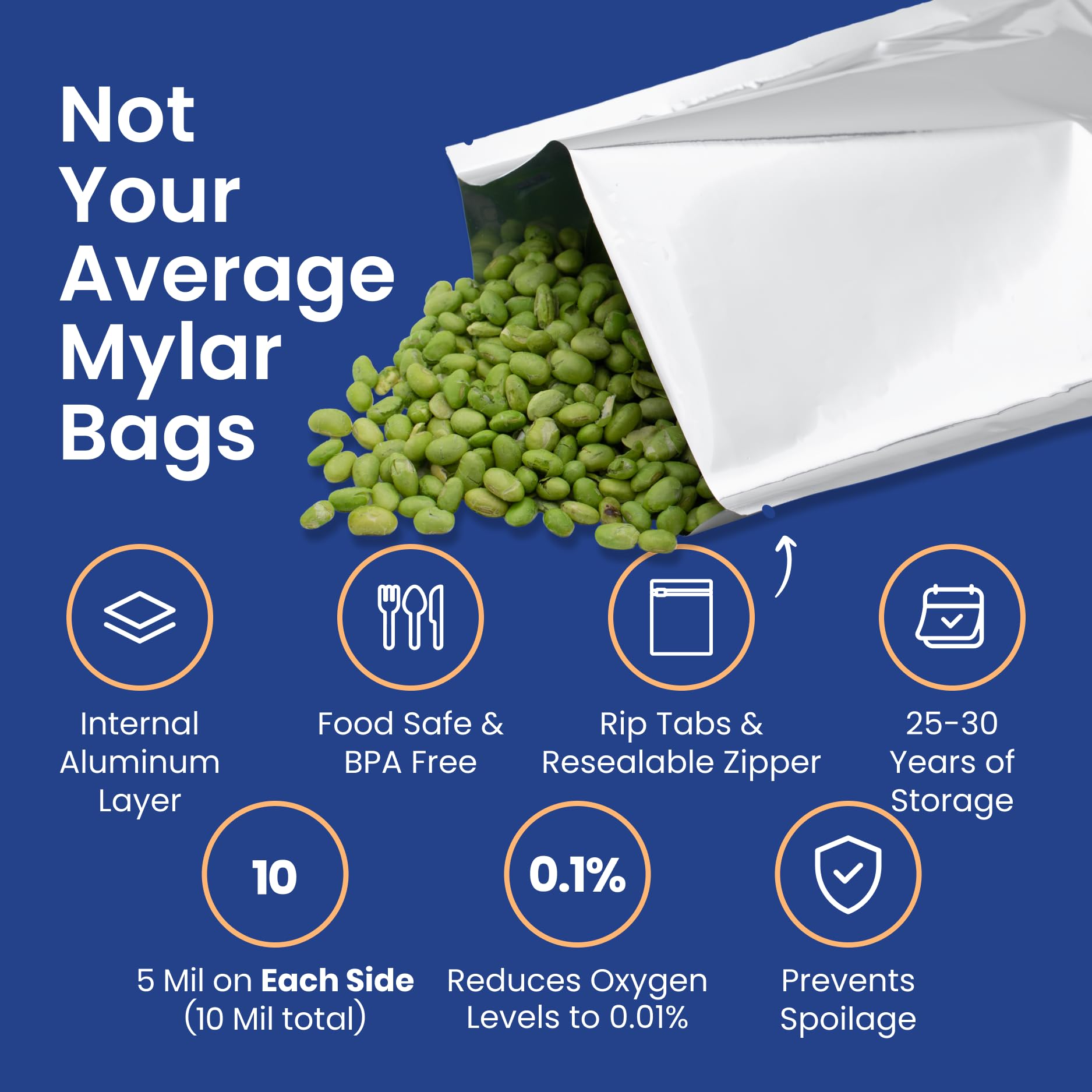75x Wallaby 1-Gallon Mylar Bag Bundle - (5 Mil - 10" x 14") Mylar Bags, 80x 400cc Oxygen Absorbers, 80x Labels - Heat Sealable, Food Safe, & Reliable Long Term-Food Storage Solutions - Silver