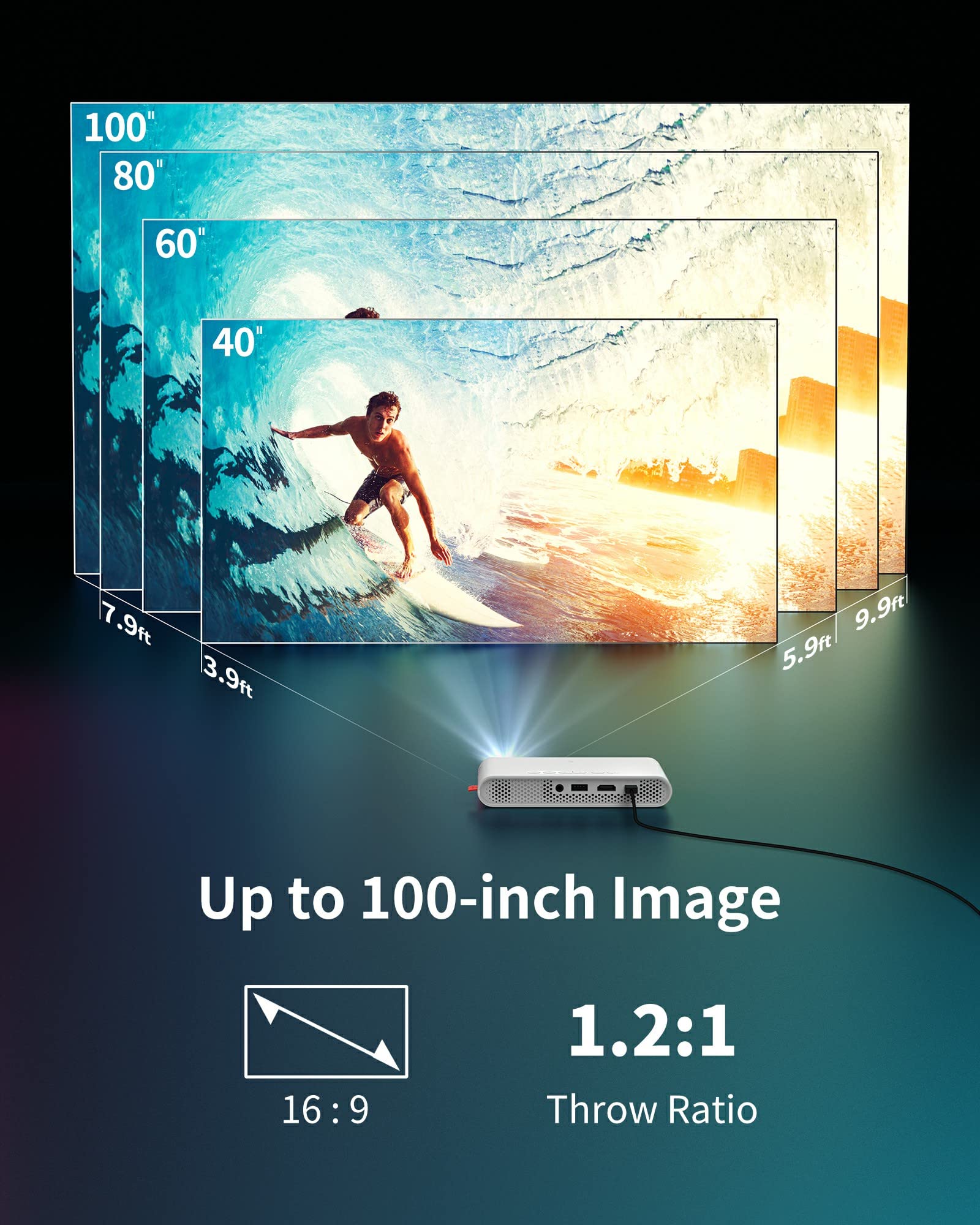 WEMAX Go Ultra Portable Laser Projector | Mini Pocket DLP Projectors with WiFi | 100 inch Image | Airplay Miracast | Auto Vertical Keystone | Compatible with Smartphone, HDMI, USB (Includes Case Bag)