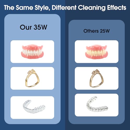 Ultrasonic Cleaner for Dentures, Retainer, Mouth Guard, Whitening Trays, Toothbrush Heads, Ultrasonic Cleaner Machine for Jewelry Diamonds