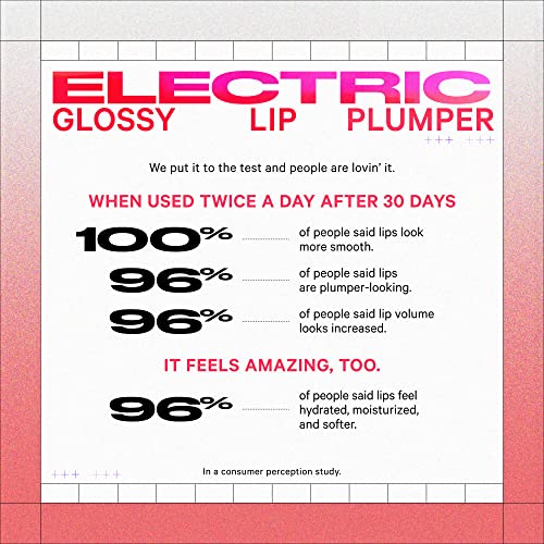 MILK Makeup Electric Glossy Lip Plumper - Smoother, Plumper Lips - Vegan - 0.3 Fl Oz (Pumped - Clear)