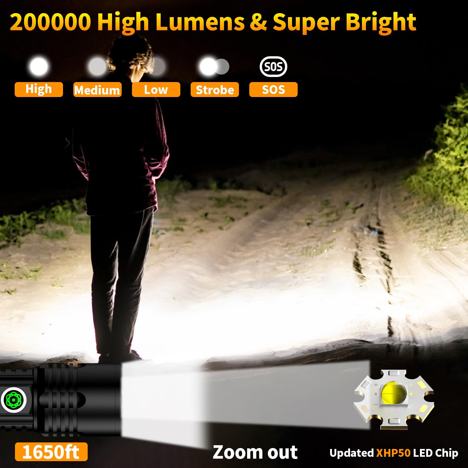 RFIUCH Rechargeable Flashlights High Lumens, 150000 Lumen Super Bright LED Flashlight with 5 Modes, LED Waterproof Handheld Flashlight for Emergencies(2 Pack)
