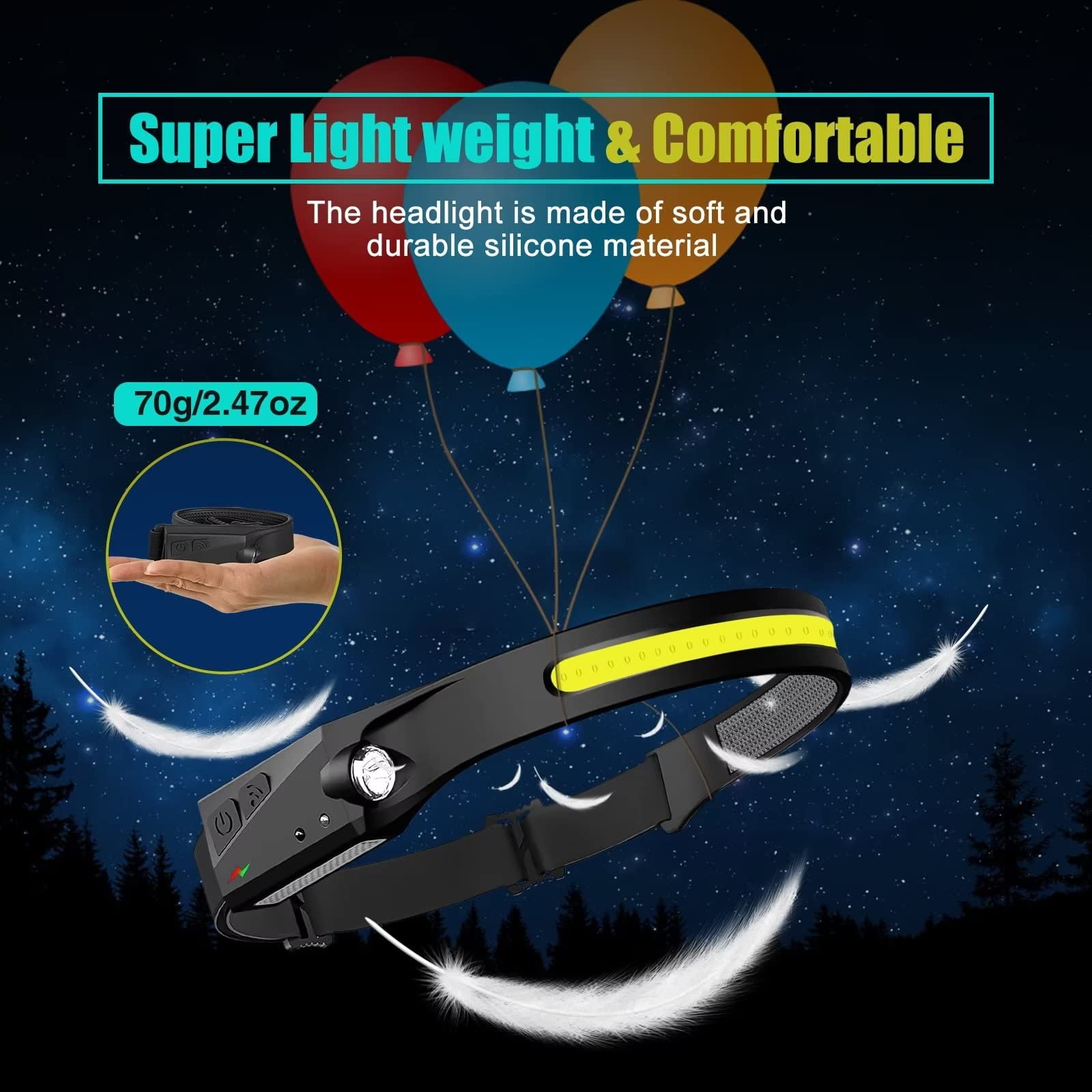 FBKK LED Headlamp Rechargeable, 230°Wide Beam Headlight with Motion Sensor, Waterproof Lightweight Head Lamp Flashlight for Camping, Hiking, Running, Outdoor for Adults and Kids
