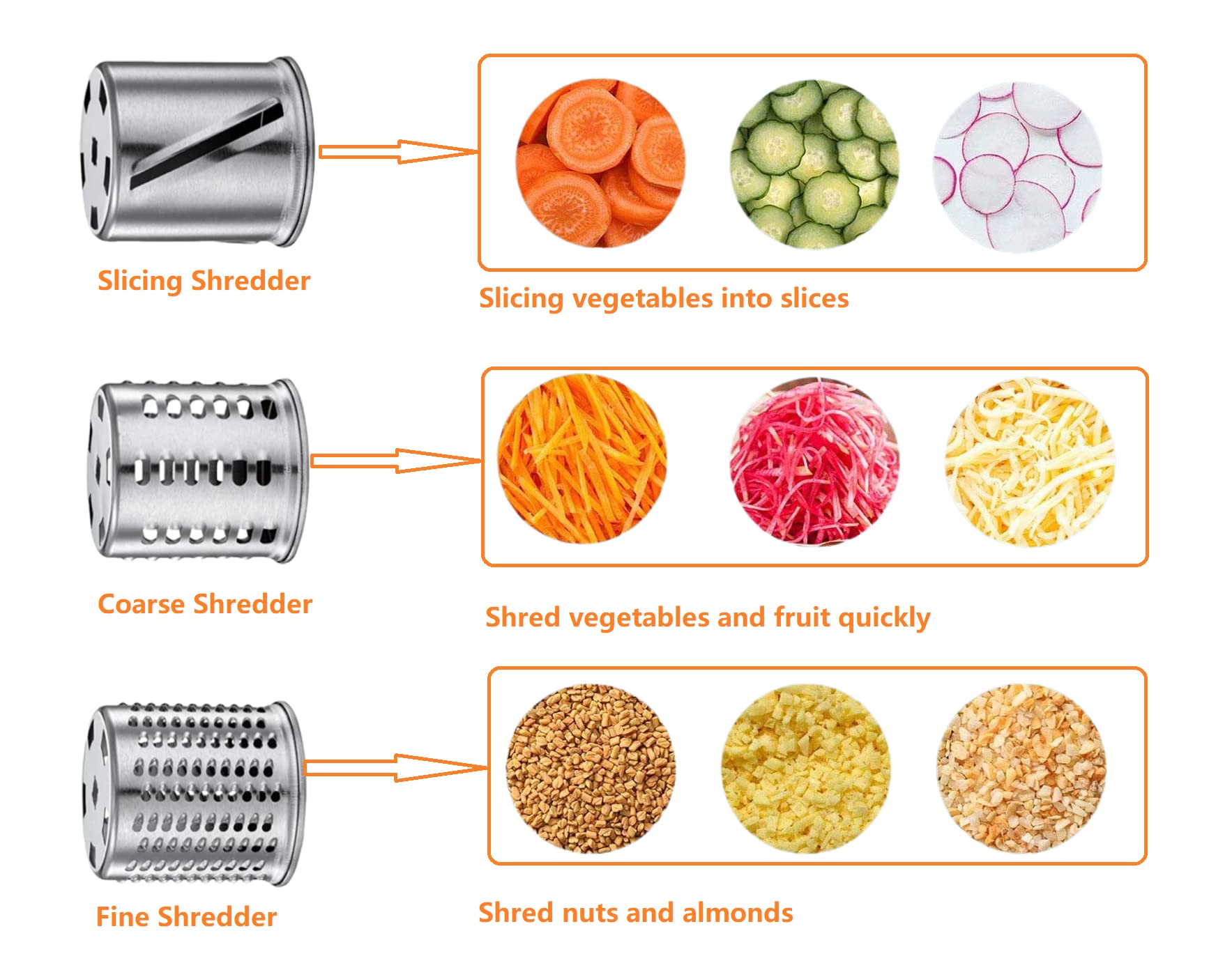 Food Slicer/Shredder Attachment for KitchenAid Stand Mixers - Quick Slice Vegetables/Cheese - 3 Stainless Steel Blades - Dishwasher Safe - Easy Chopping/Shredding